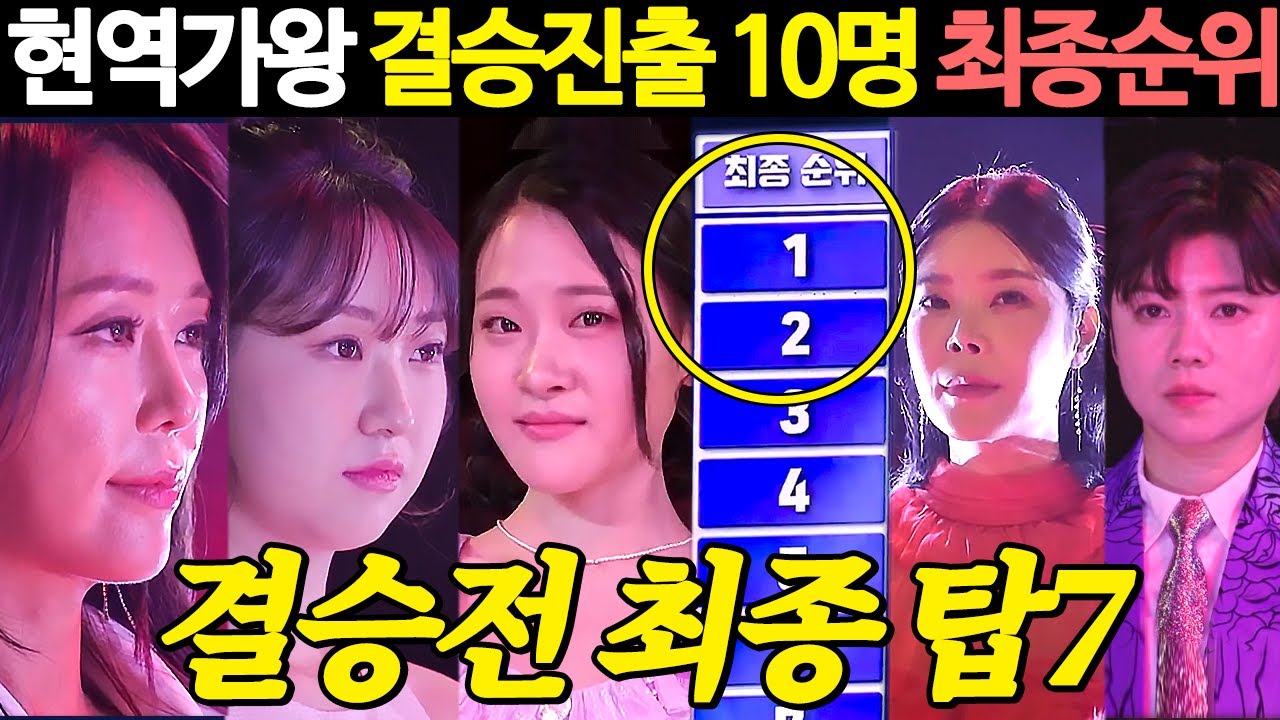 현역가왕 결승진출자 10명 최종순위 탑7은 전유진 린 우승 가까운 이유 네티즌선정 유력 우승후보 마이진 김다현 박혜신 마리아