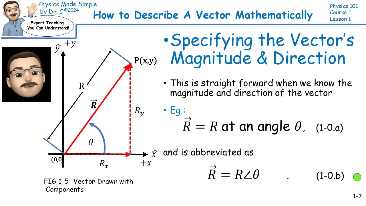 Dr. C's Physics 101 Vectors as Arrows (3) L1.s7: #Vectors #math #maths ...