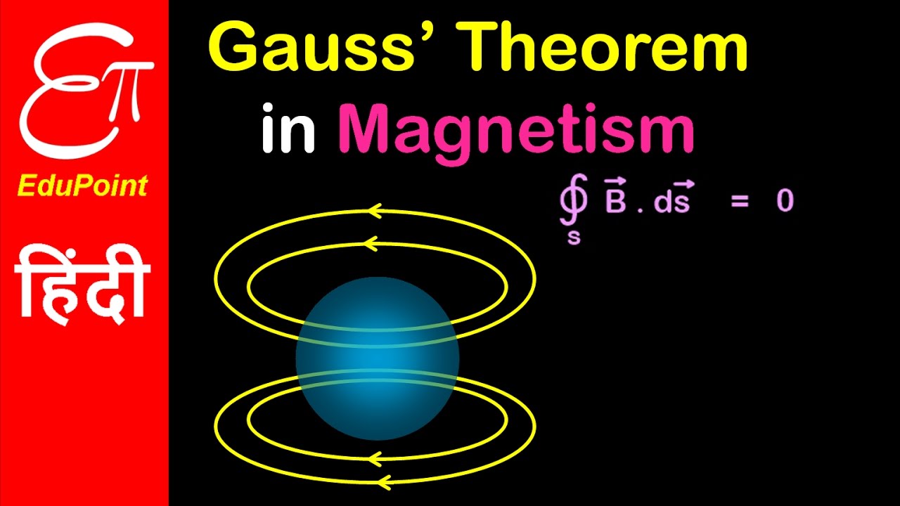 Gauss' Theorem in Magnetism | video in HINDI | EduPoint - YouTube