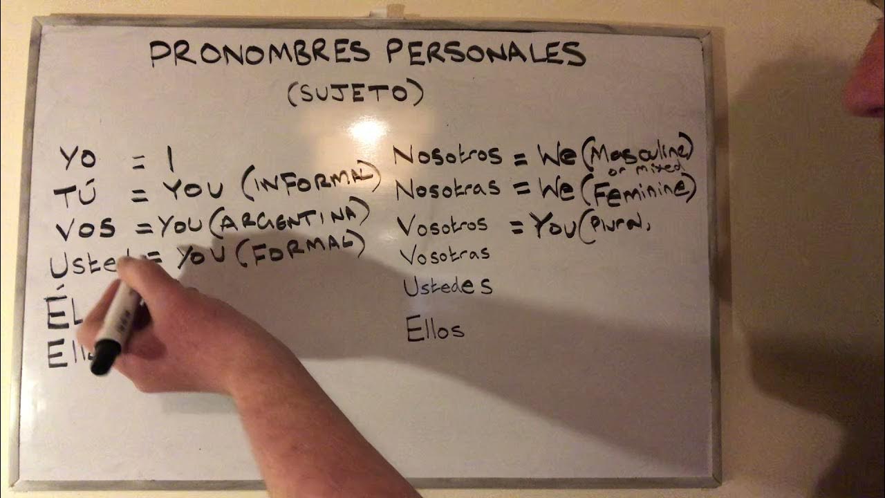 Spanish Personal Subject Pronouns (Los Pronombres del Sujeto) - YouTube