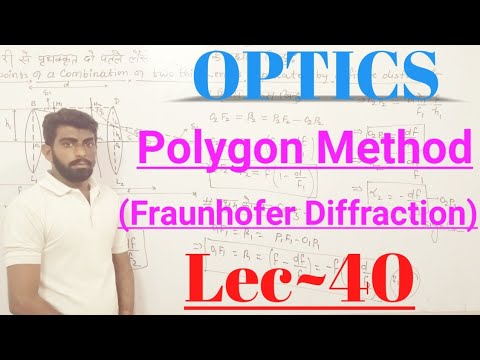 Lec-40 Polygon Method(fraunhofer Diffraction) By Suraj Bagoria - YouTube