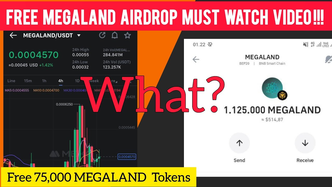 Free Airdrop | Megaland Crypto | Megaland Withdrawal | Megaland Airdrop ...