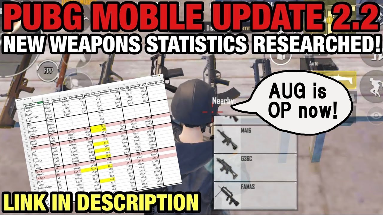 PUBG Mobile Update 2.2 | NEW Weapons Statistics (Full Data in ...