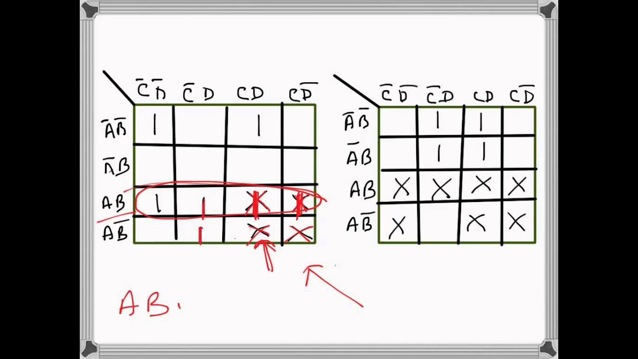 Digital Electronics: Minimization using Karnaugh Map with don't care conditions (problem example ...