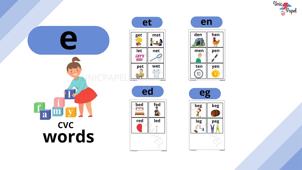 "e" family CVC words for kindergarten kids | en, eg, ed, et rhyming ...