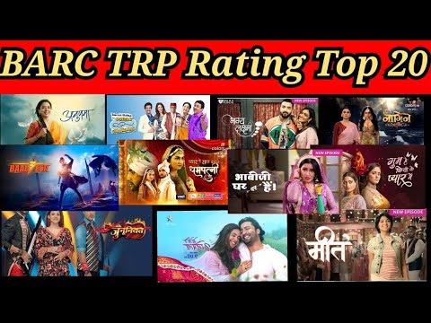 Trp Chart of This Week 8 June 2023 - YouTube