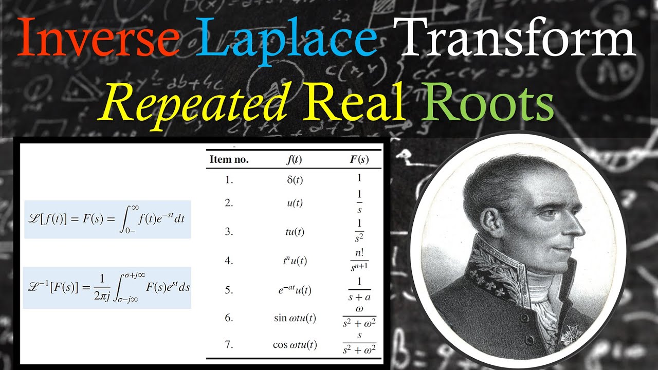 Inverse Laplace Transform | Repeated Real Roots | Example #2 - YouTube
