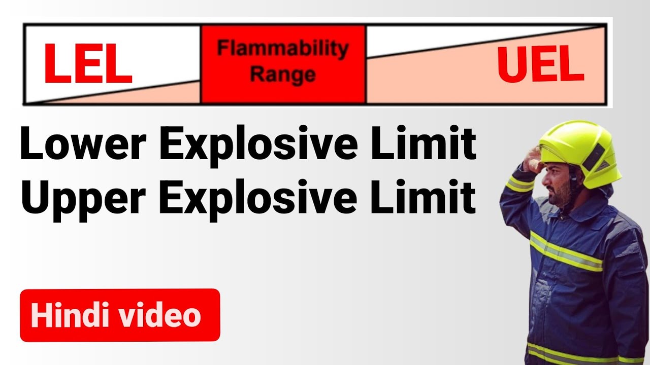 LEL UEL HINDI VIDEO Lower Explosive Limit & Upper Explosive Limit #LEL ...