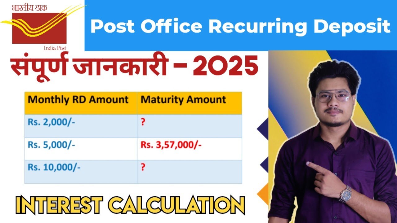 Post Office Recurring Deposit Interest Rates 2025 | Post Office ...