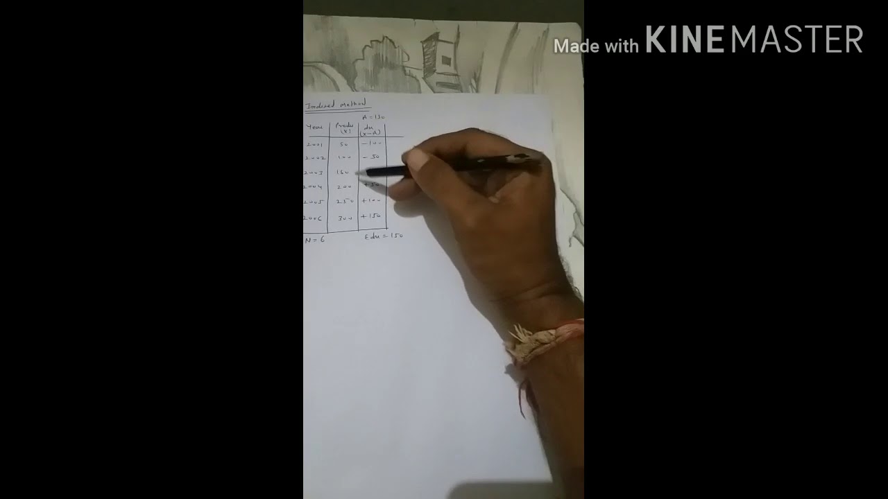 Arithmetic mean (Indirect method),individual series - YouTube