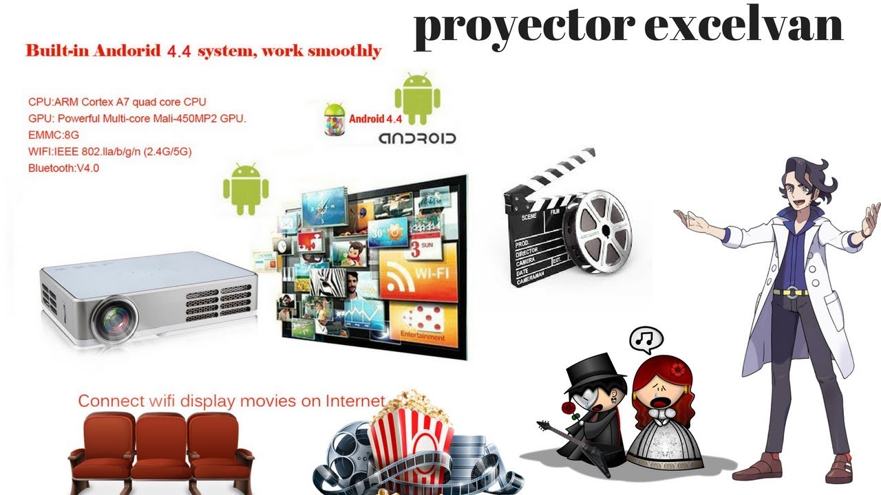 PROYECTOR EXCELVAN: DLP portátil android 4.4 wifi Mini 3D Full HD, 1280 ...