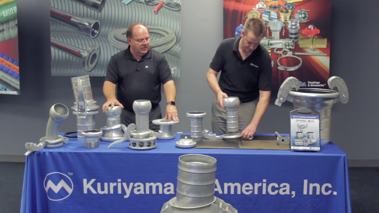 Sphere Lock training - YouTube