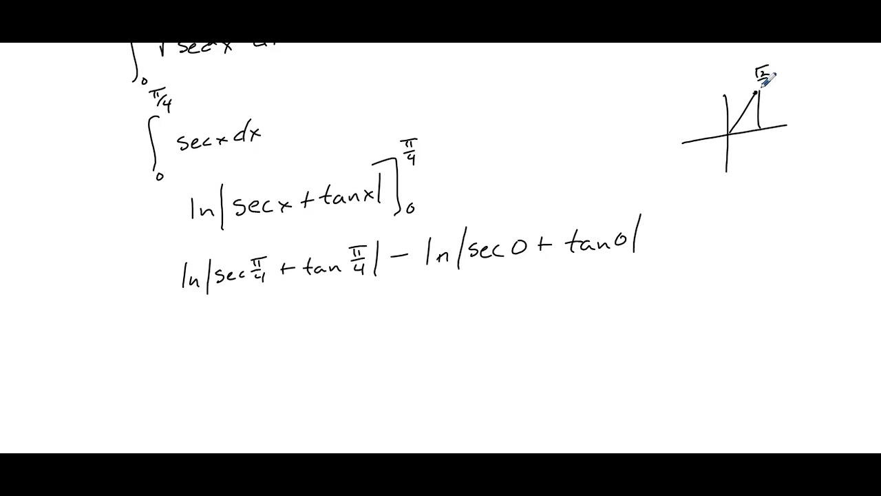 AP CALC AB - 5.2 Notes Day 2 - Natural Log Function: Integration Trig ...