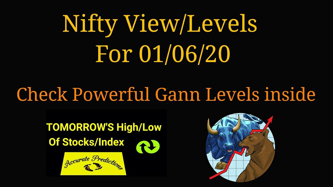 Nifty Levels For 01/06/20 - YouTube