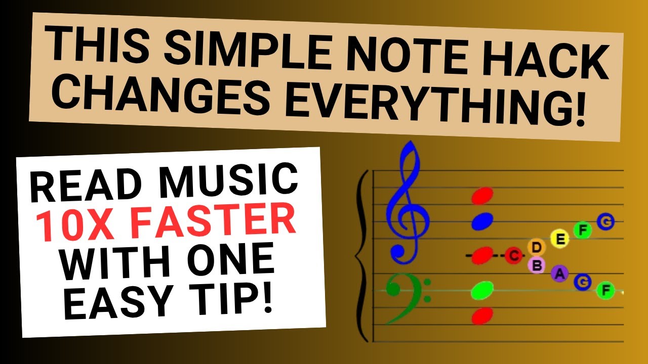 Learn to Read Piano Music Using the Landmark Note System - YouTube
