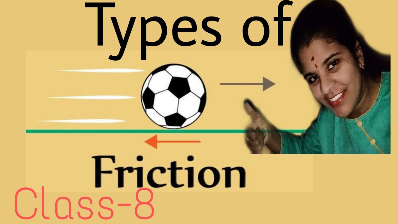 Types Of FRICTION Class 8 YouTube types-of-friction-class-8-youtube