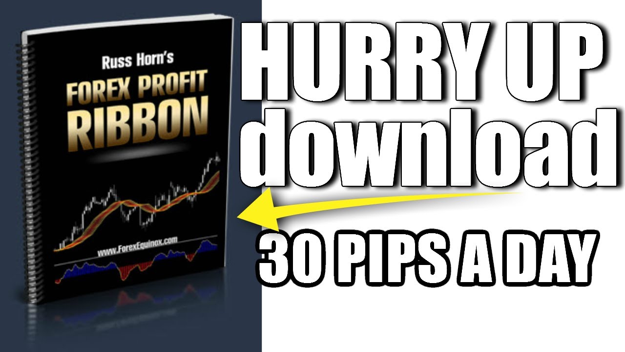 Forex Equinox - The Best Forex Strategy 2017 by Russ Horn - YouTube