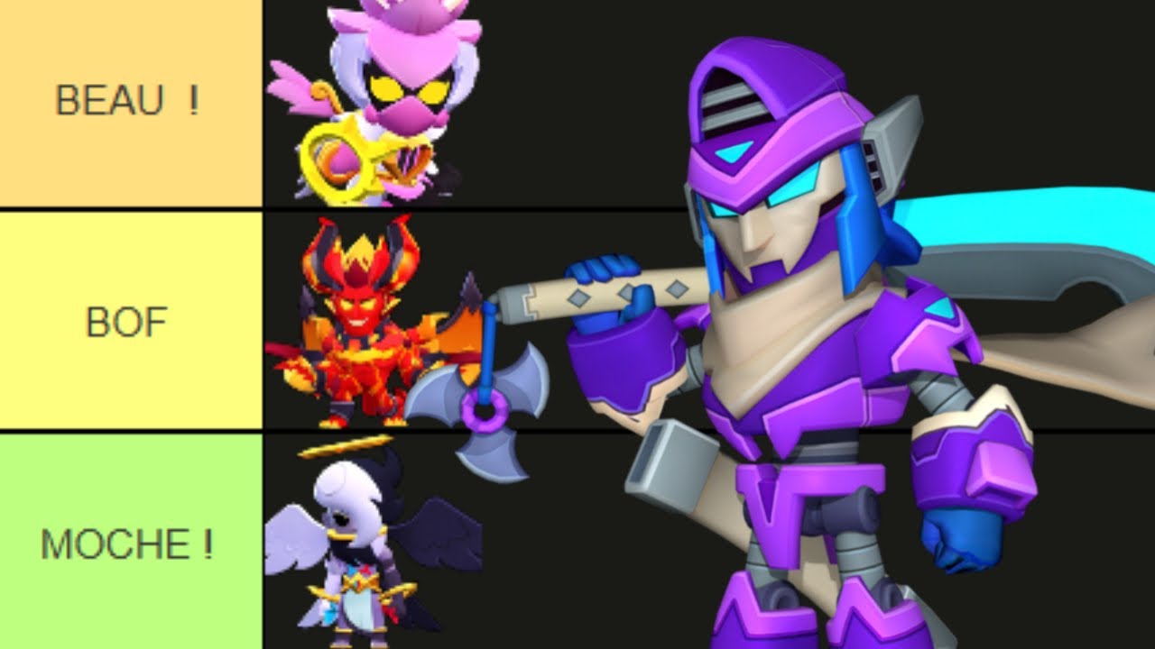 tier liste brawl stars (sil vous plait ne me taper pas) - YouTube
