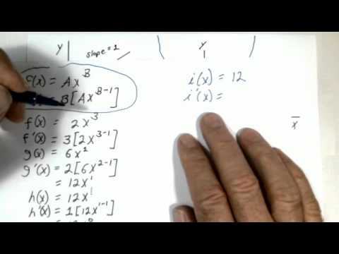 Calculus Primer - YouTube