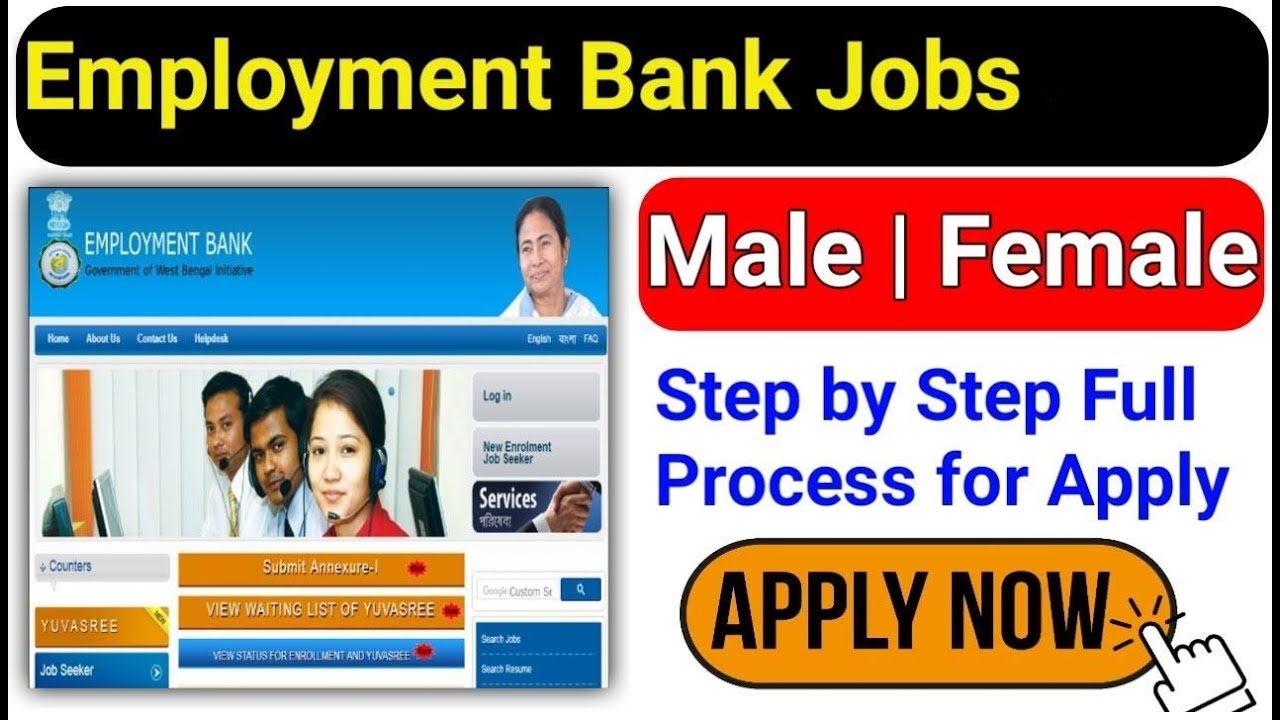 Employment Bank এ চাকরি | Employment Bank Official Notice | Employment ...