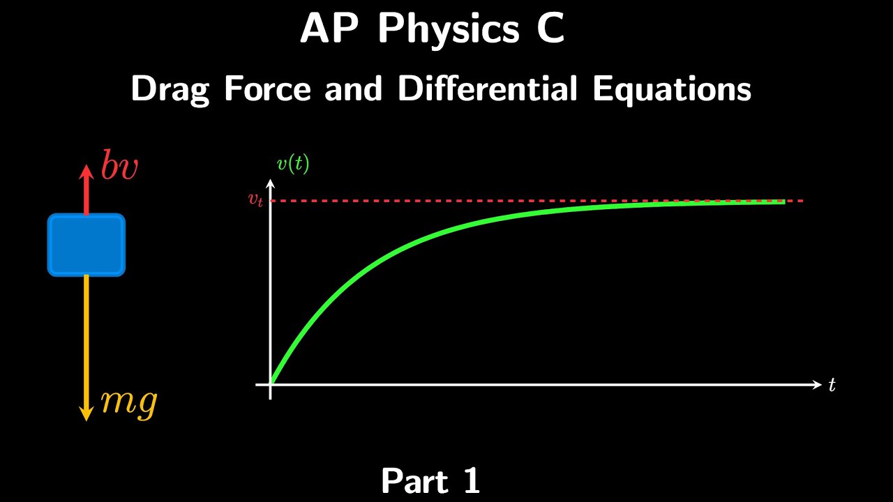 AP Physics C: Drag Force - How to Part 1 - YouTube