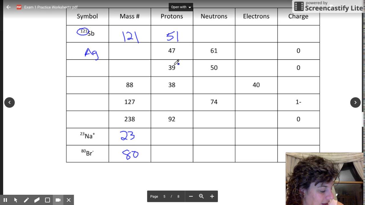 Practice: Subatomic Particles - YouTube