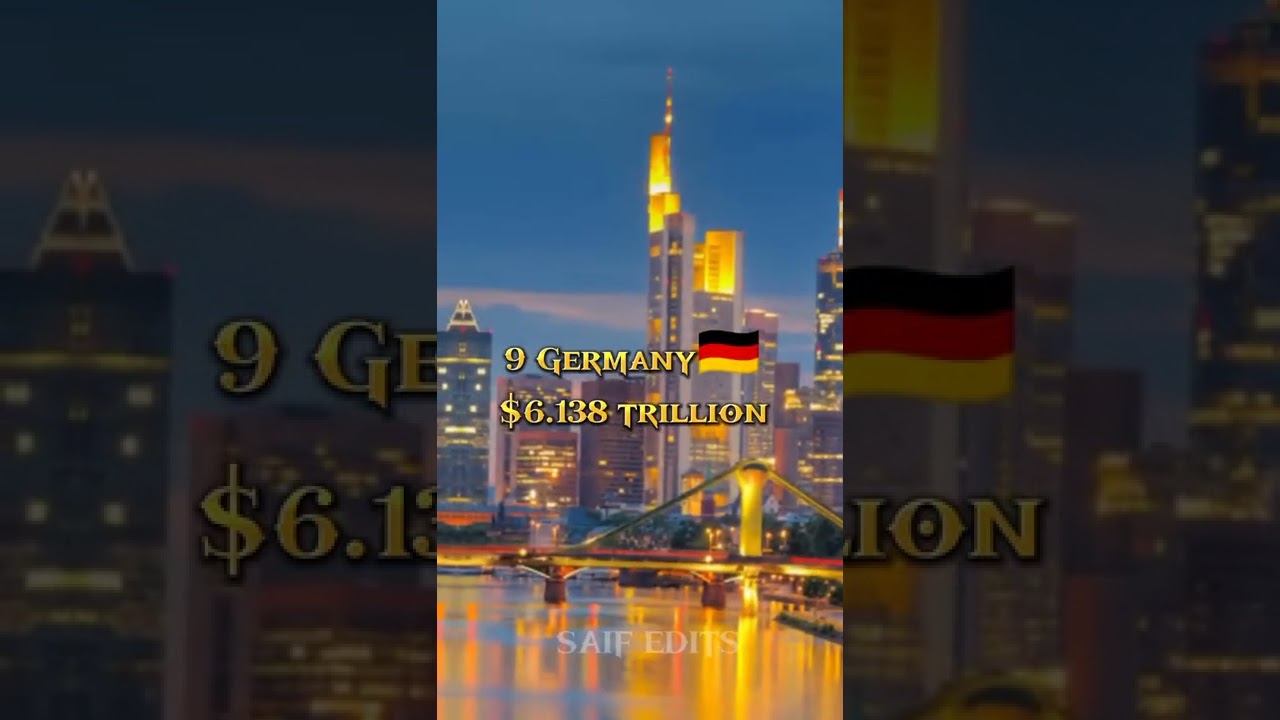 Top 20 richest countries in 2050 %23shorts %23geography %23country ...