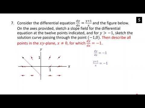 AP Calculus AB Crash Course Day 3 - Limits, Continuity, and ...