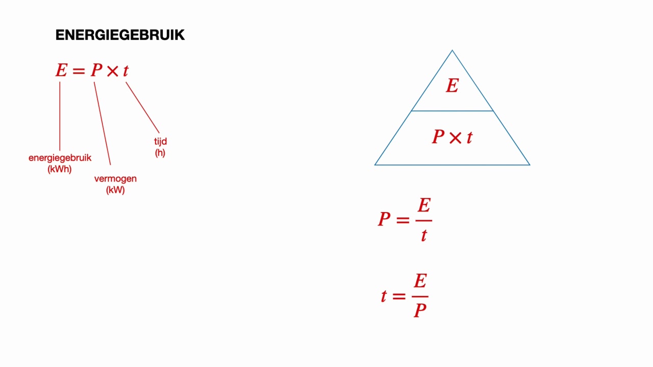Rekenen met energiegebruik, E = P x t - YouTube