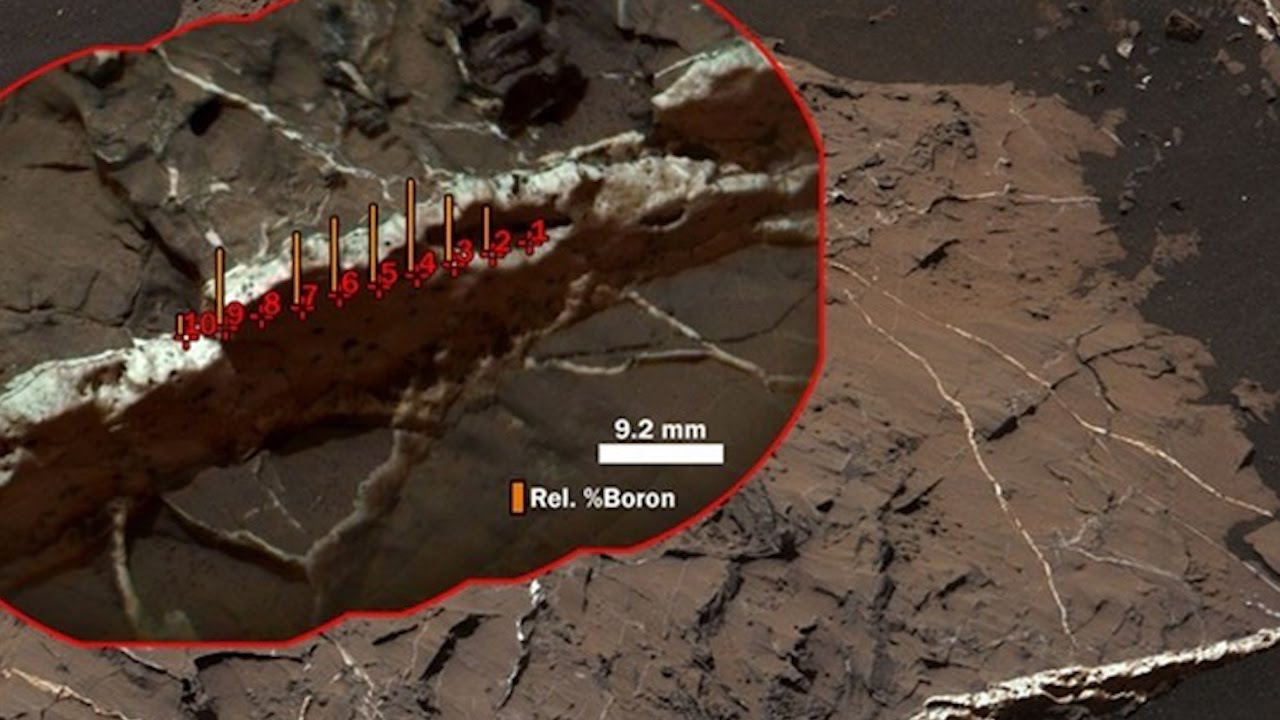 Curiosity encuentra boro en Marte, firma del agua - YouTube