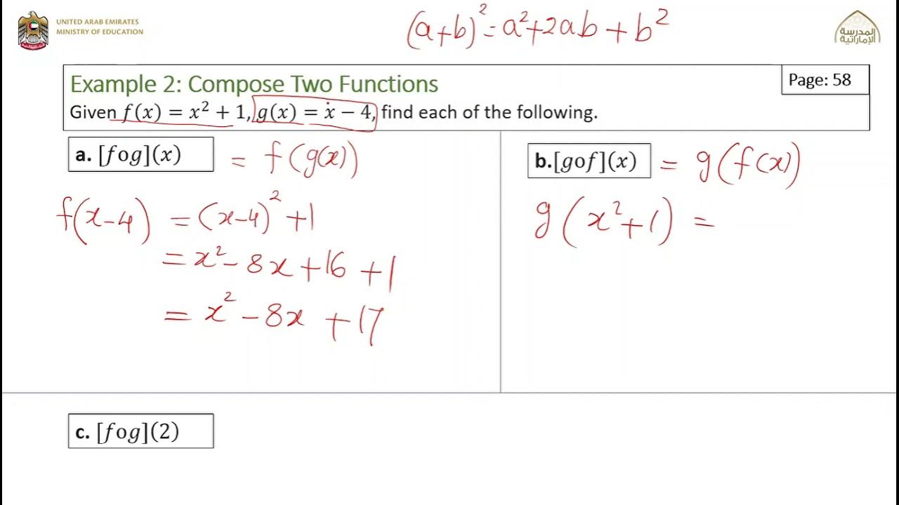 Ch 1 Functions From A Calculus Perspective 1 6 Function Operations And ch-1-functions-from-a-calculus-perspective-1-6-function-operations-and