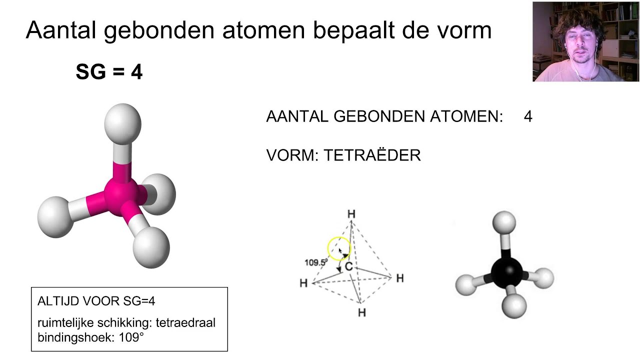 M1H2V6d1 - ruimtelijke structuur met VSEPR model - YouTube
