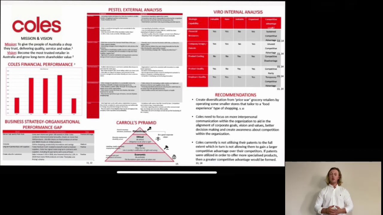 3112IBA - Coles Presentation - YouTube