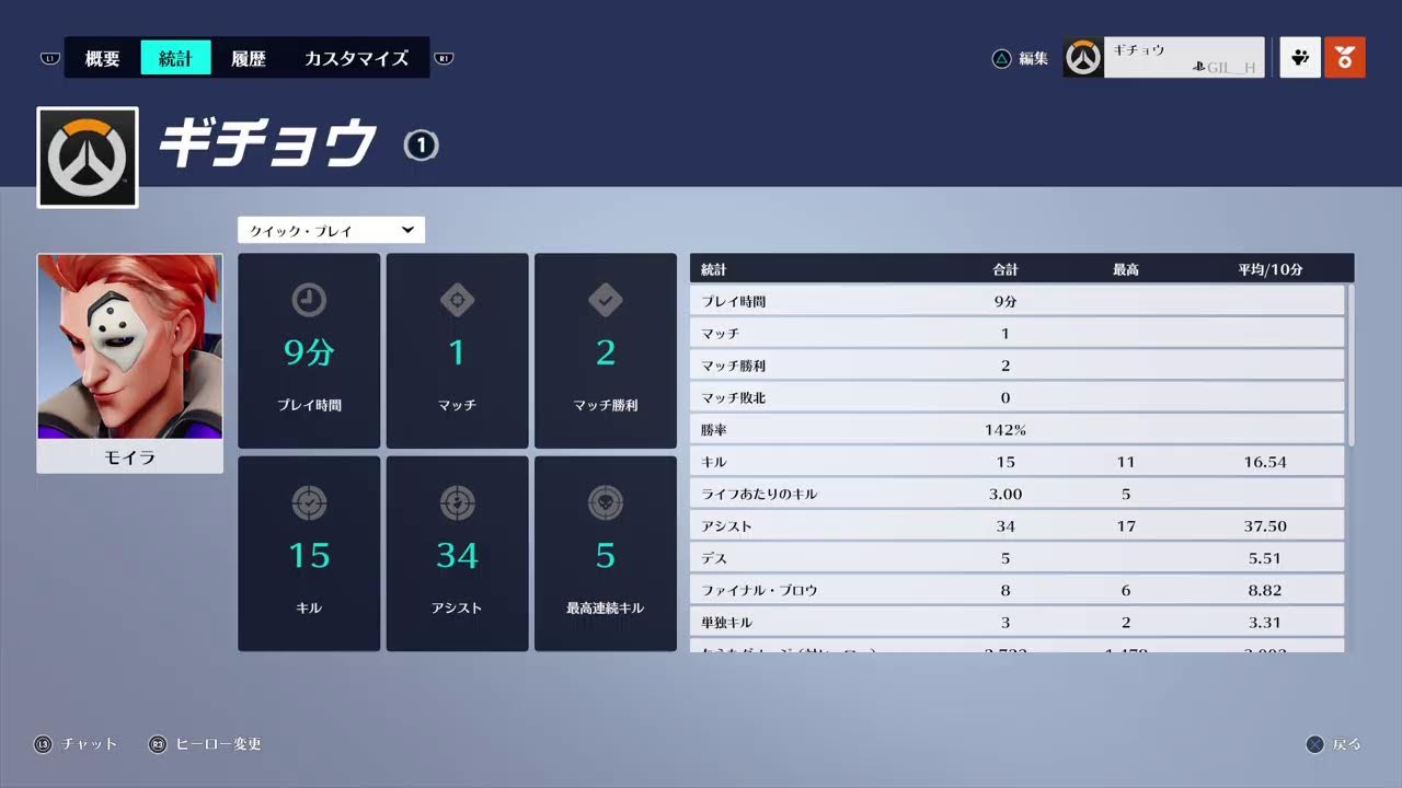 OW2 - YouTube