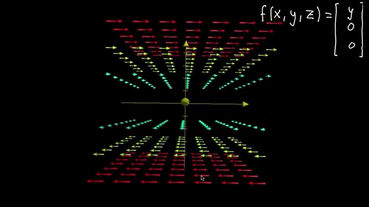 Introdução aos campos vetoriais 3d - YouTube