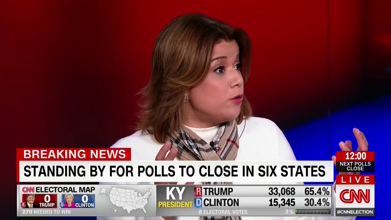 Ana Navarro - CNN - On the Latino Vote - YouTube