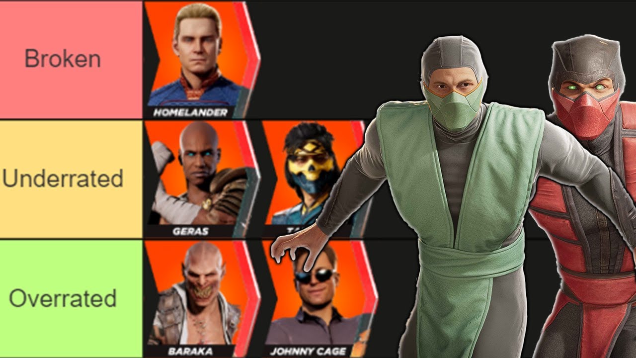 Pre Khaos Reigns MK1 Tier List l Year 1 Mortal Kombat 1 Tier List - YouTube