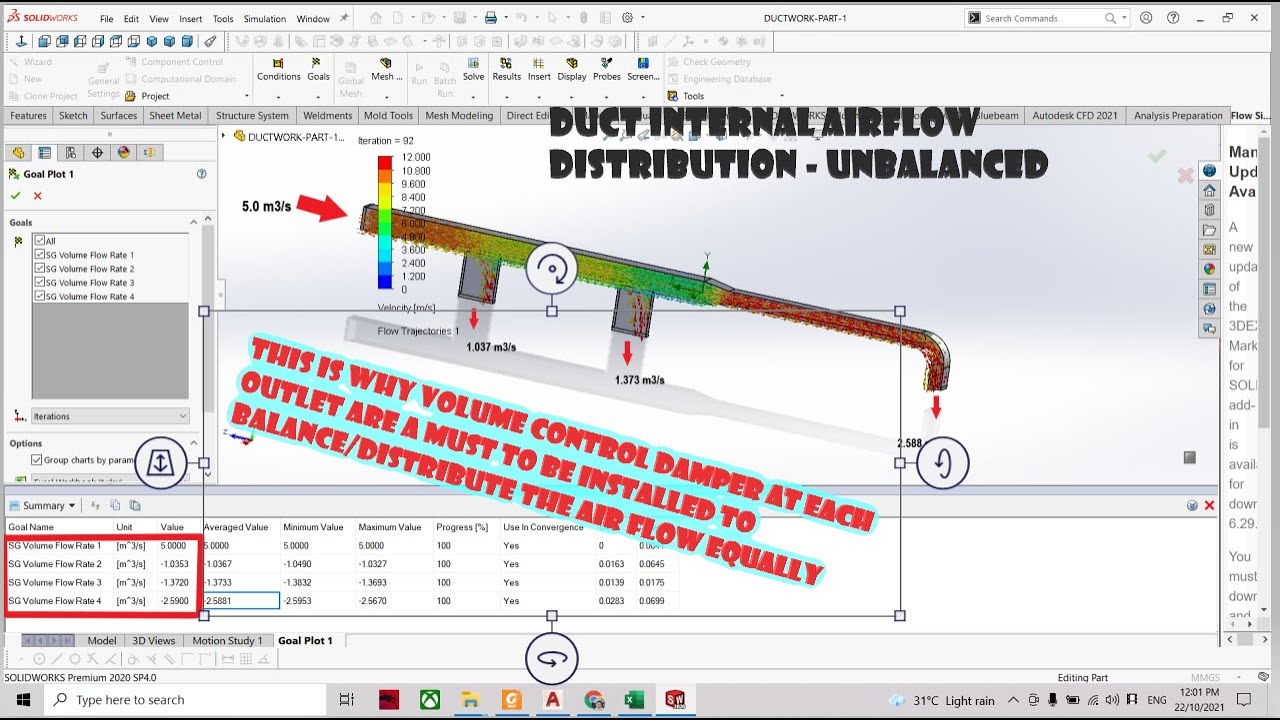 INTERNAL DUCT AIRFLOW CFD SIMULATION IN SOLIDWORKS RESULTS IN UNBALANCE ...