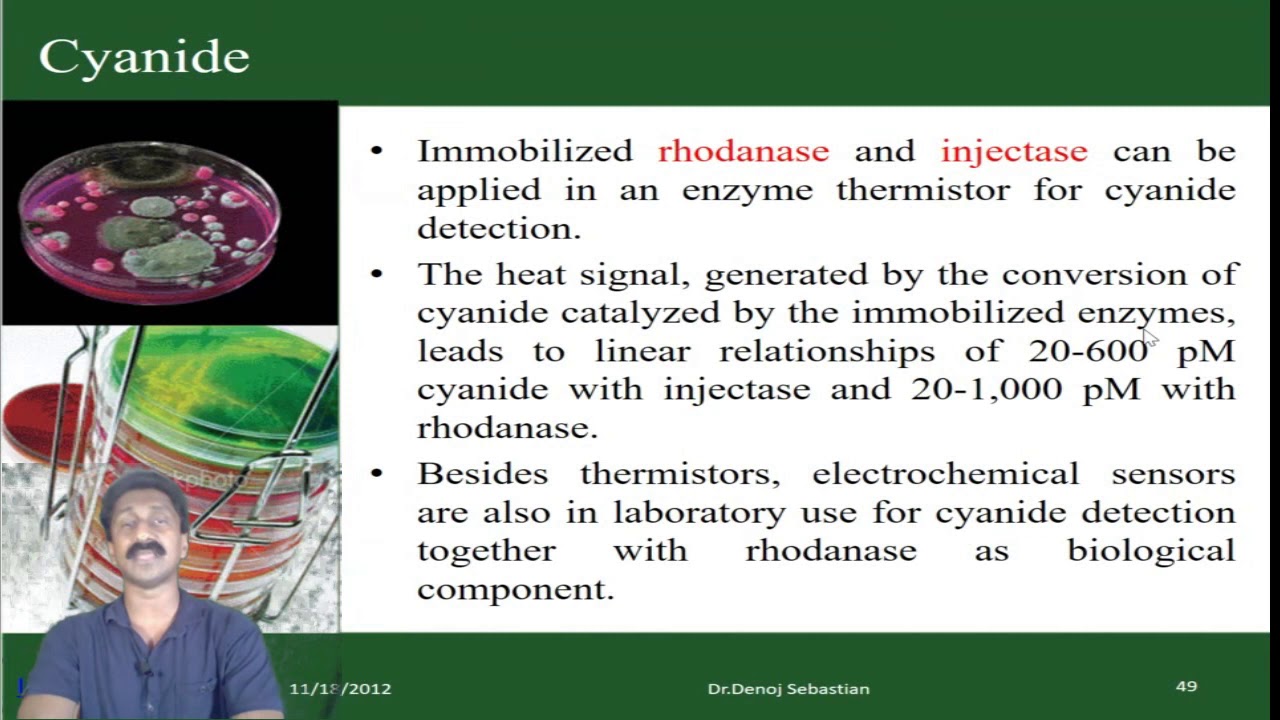 Biosensors For Environmental Monitoring Session 2 Youtube