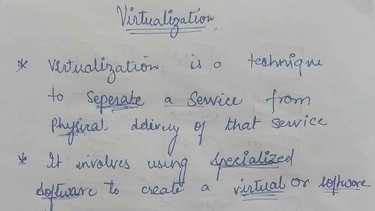 Virtualization In Cloud Computing Explained || Pros And Cons of Virtualization (Hindi) - YouTube