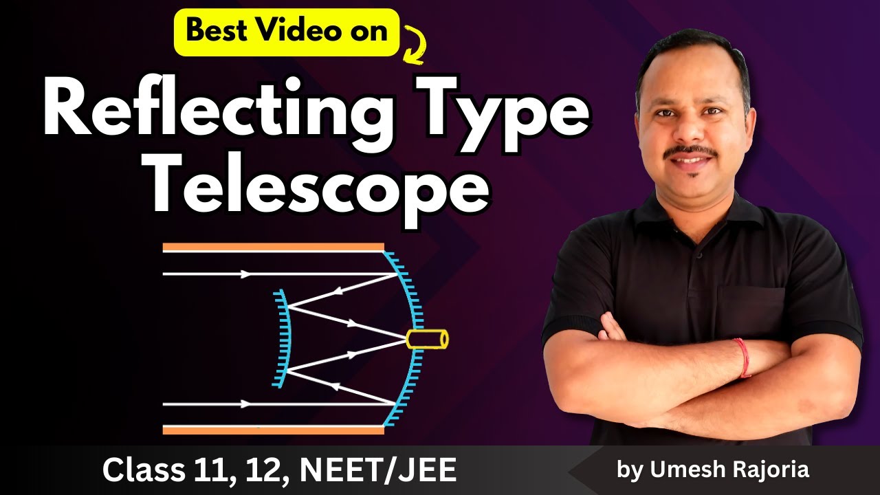 15. Reflecting type Telescope | Chromatic & Spherical aberration | Ray ...