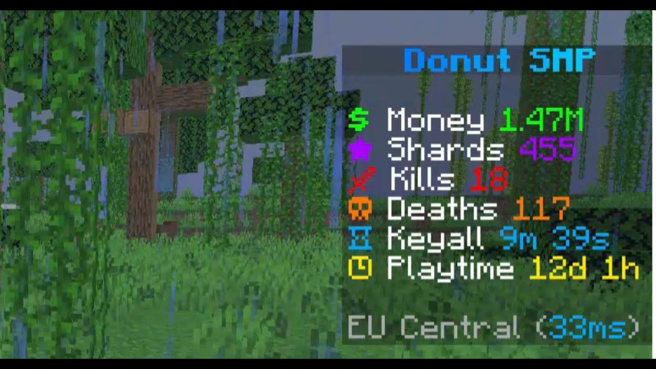 Top 5 Ways Of Getting Money On The Donut Smp Youtube