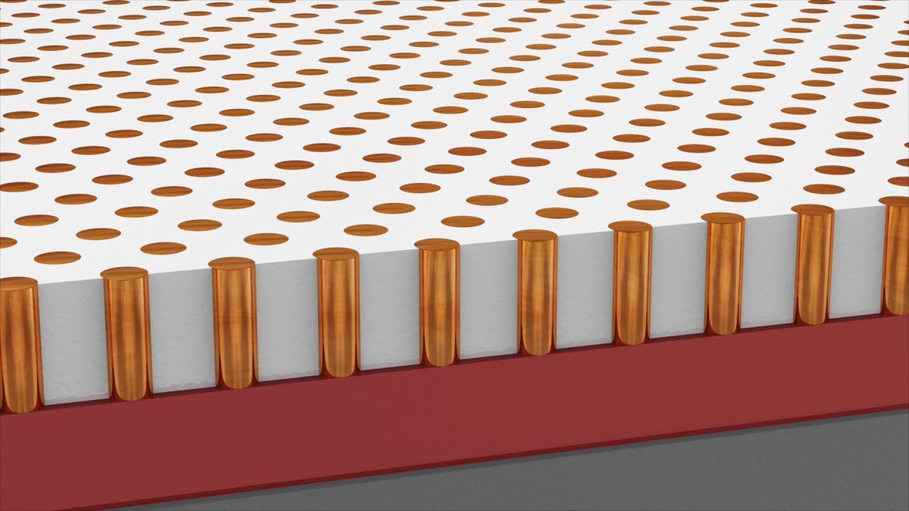 Why do we need temporary bonding technology? - YouTube