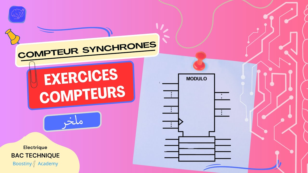 Electrique 🚀 Bac Tech – Compteurs Synchrones :(Exercices compteurs🎯 ...
