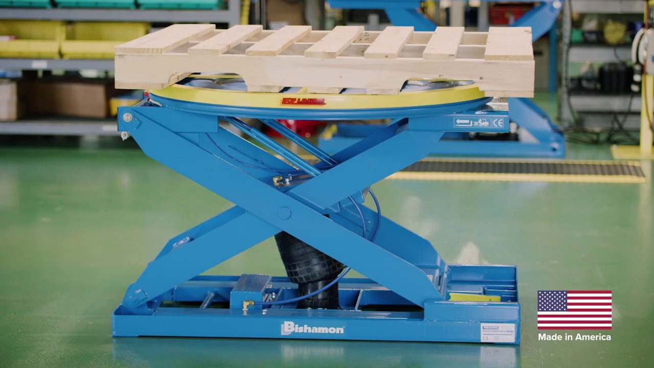 LIFT TABLE - EZ LOADER FROM BISHAMON - EZ Loader, EZ Loader-E & EZ ...