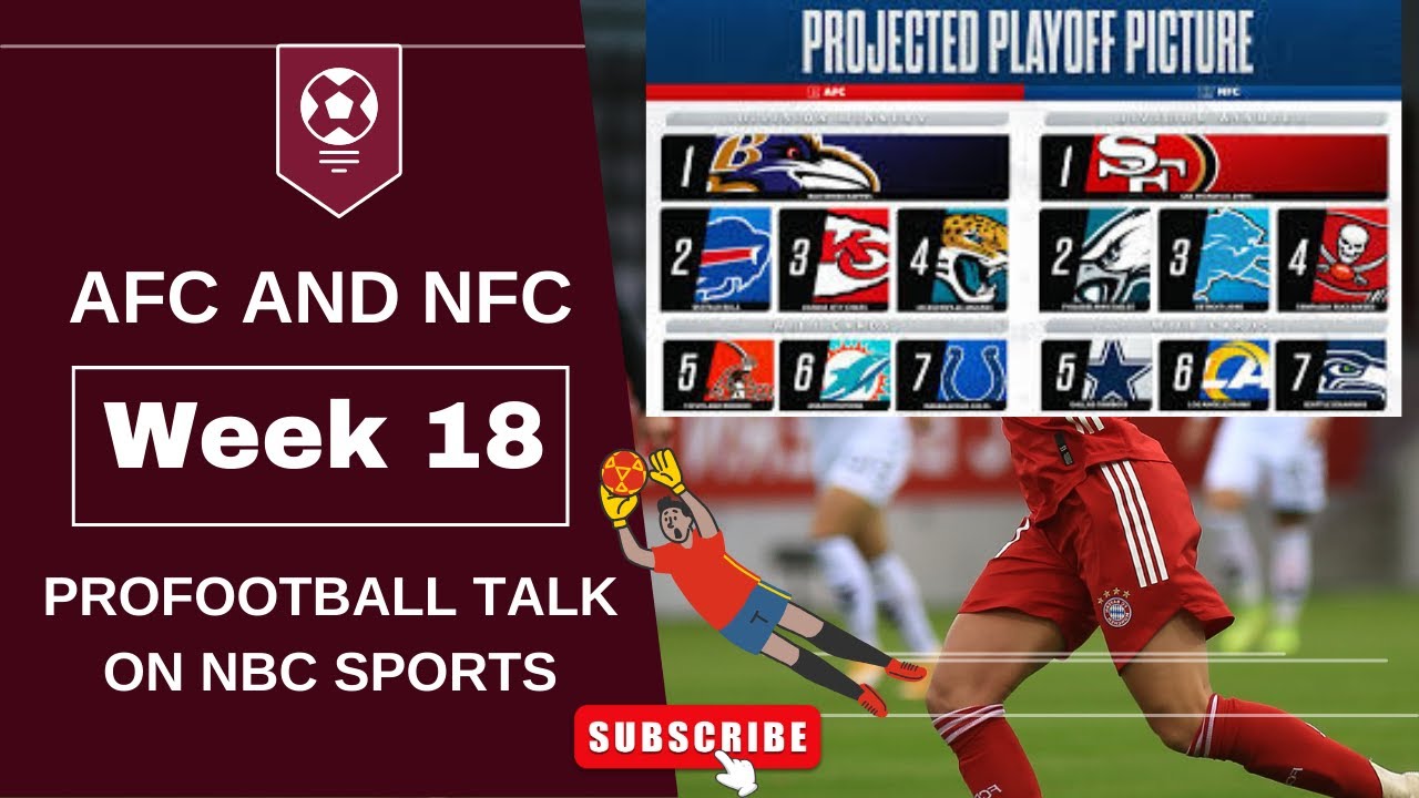 NFL Playoff Picture 2024 Updated AFC and NFC standings, bracket ...