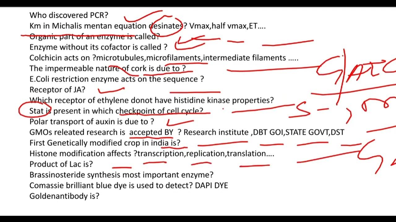 ICAR|ARS|ASRB|NET|2023|Question paper|Memory Based Questions#icarnet#arsnet #memory#based# ...