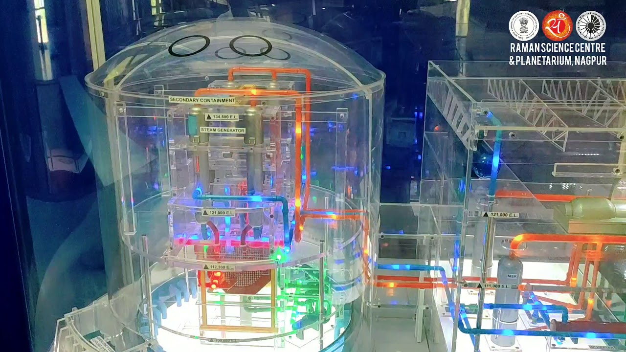 FUN SCIENCE GALLERY - YouTube