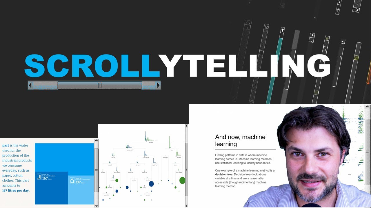 What is Scrollytelling? #datastorytelling - YouTube