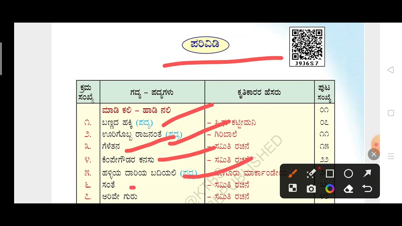 2nd standard CBSE Kannada text book #kannadalessonsandpoems ...